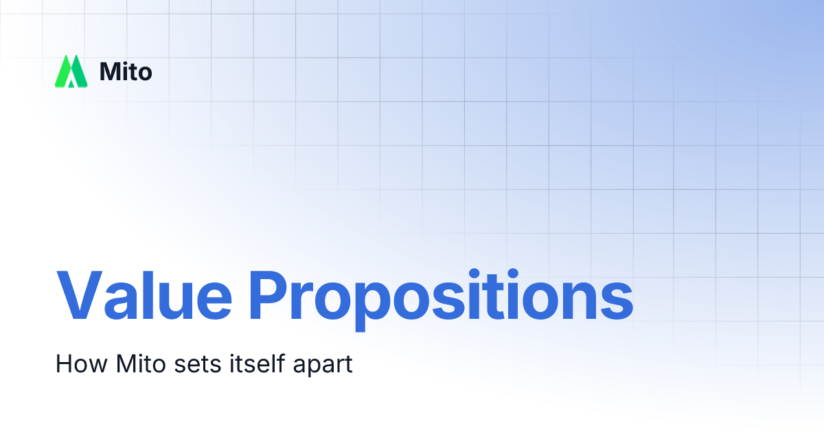 Value Propositions | Mito